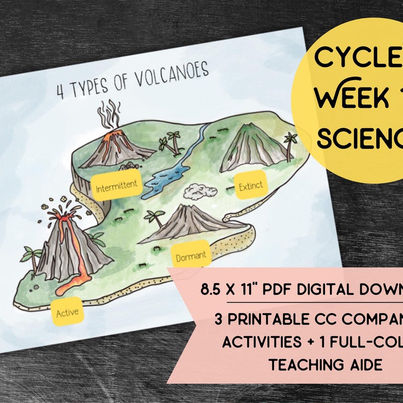 Cycle - Etsy