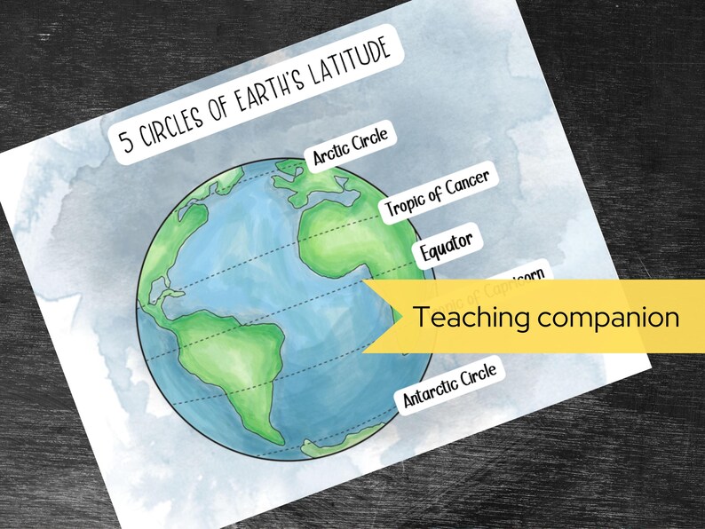 Five Circles of Latitude Printable Teaching Set | Classical ...