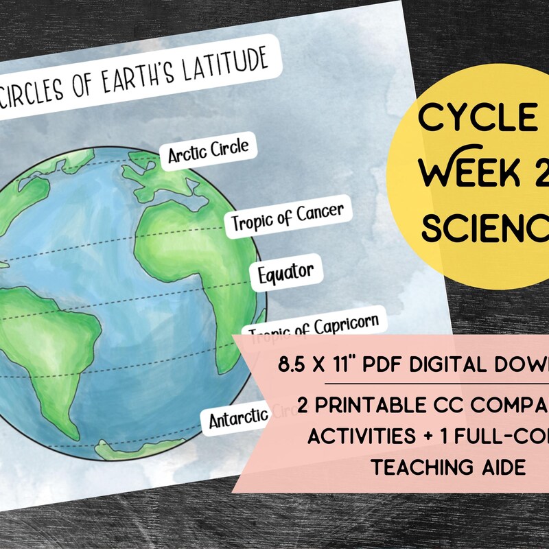 Classical Conversations - Etsy