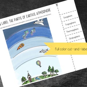 Hand-illustrated Atmosphere Printable Science Teaching Companion Cut ...