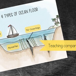 Classical Conversations Cycle 1 Week 18 Science Handout | Types of ...