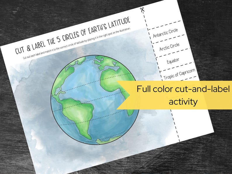 Five Circles of Latitude Printable Teaching Set | Classical ...