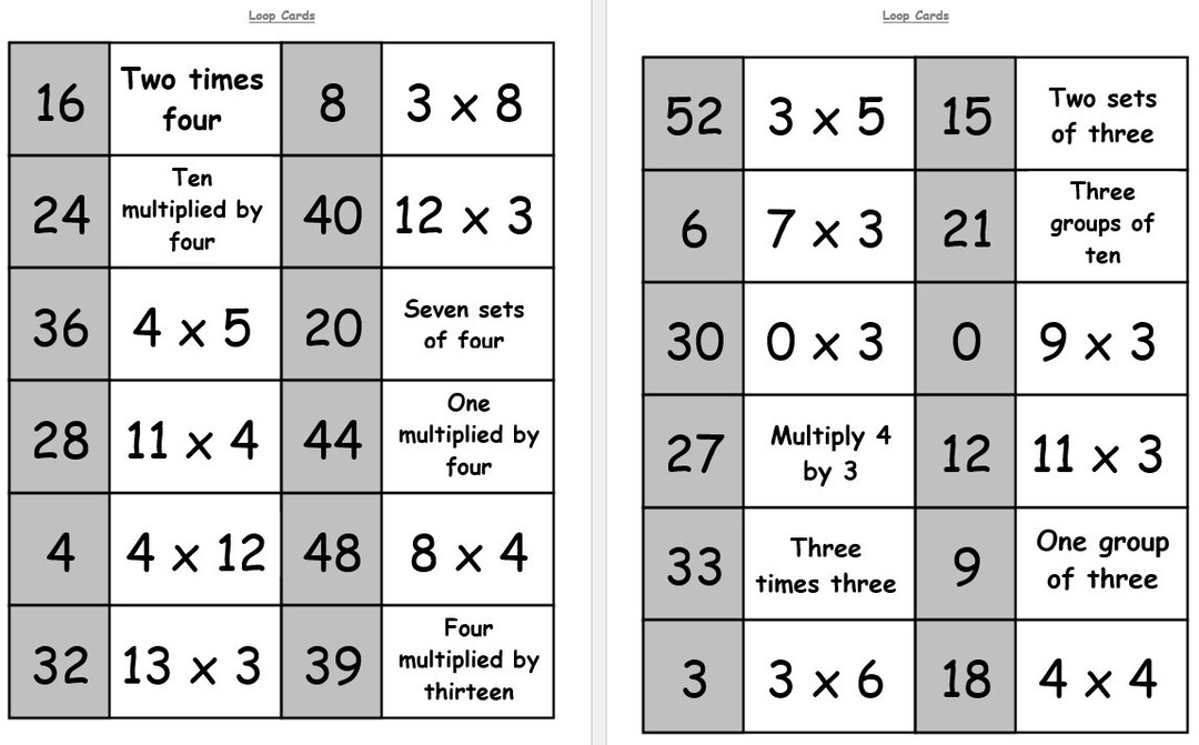 Loop Cards Three and Four Times Tables - Etsy