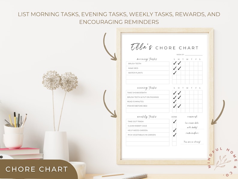 Editable Chore Chart and Cleaning Checklist, Kid's Chore Chart Canva ...