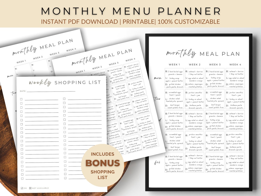 Monthly Menu Planner Template, Grocery List Printable, Editable Meal ...