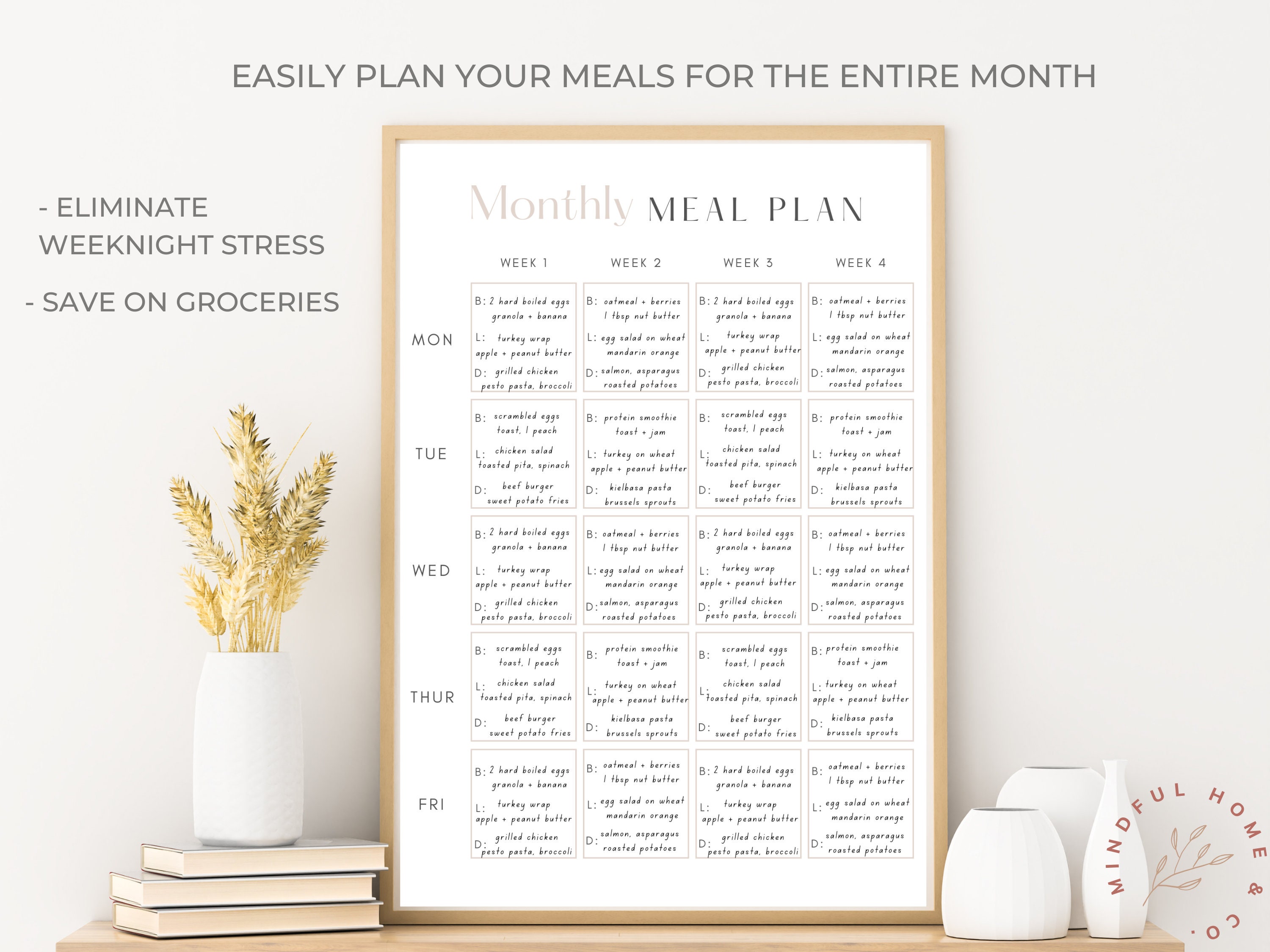 Printable Family Menu, Monthly Meal List, 4 Week Meal Schedule, Fridge ...