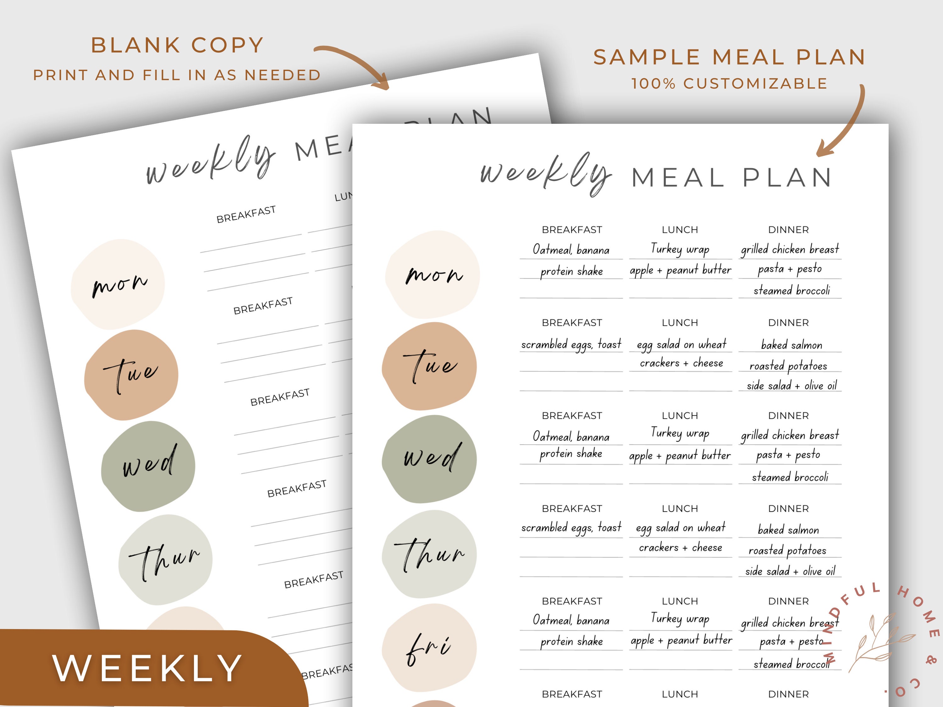 Weekly Menu Planner, Editable Meal Plan Template, Digital Weekly Meal ...