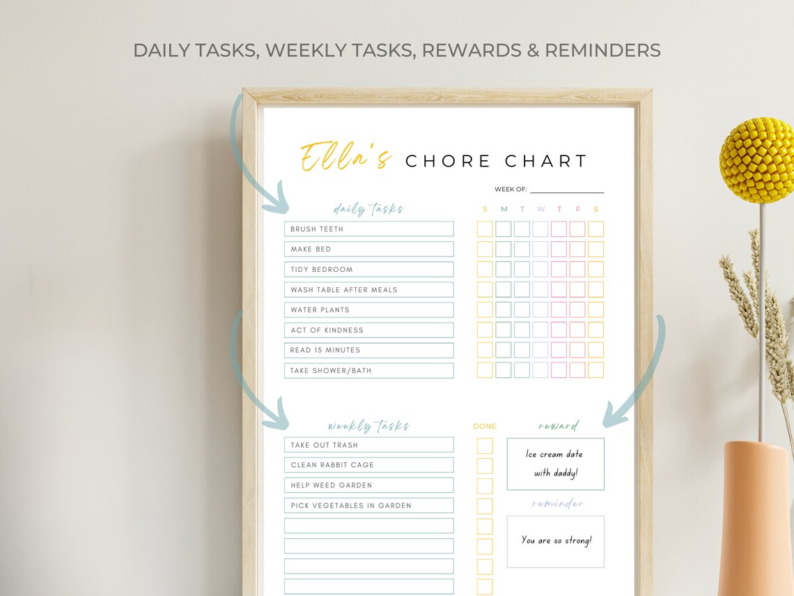 Kid's Chore Chart Template Canva, Chore Calendar Printable, House ...