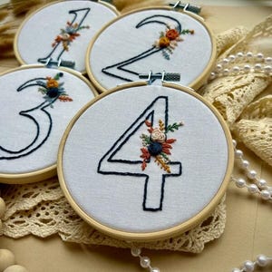 Hand Embroidery PDF Pattern, 1-12 Hand Embroidery Numbers, Baby Monthly ...