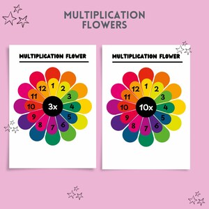 Printable Multiplication Worksheetmath Printable ...