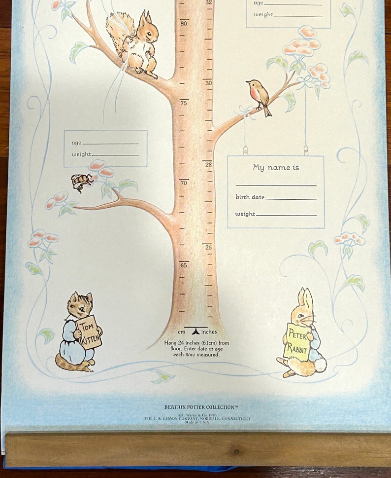 1970s Beatrix Potter Kid's Growth Chart 36x9.5,squirrel Nutkin,beatrix ...