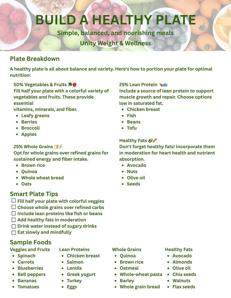 Build a Healthy Plate Printable | Balanced Meal Guide Template ...