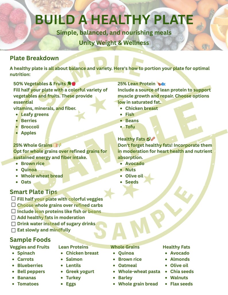 Build a Healthy Plate Printable | Balanced Meal Guide Template ...