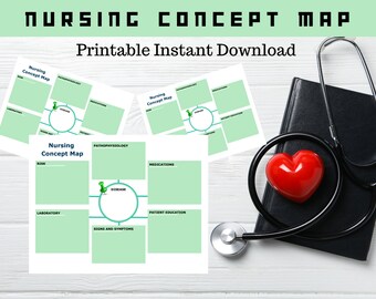 Fillable Nursing Concept Map - Etsy