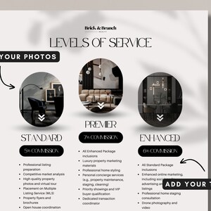 Real Estate Commission Sheet Seller Real Estate Flyer Template Custom ...