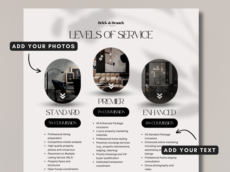 Real Estate Commission Sheet Seller Real Estate Flyer Template Custom ...