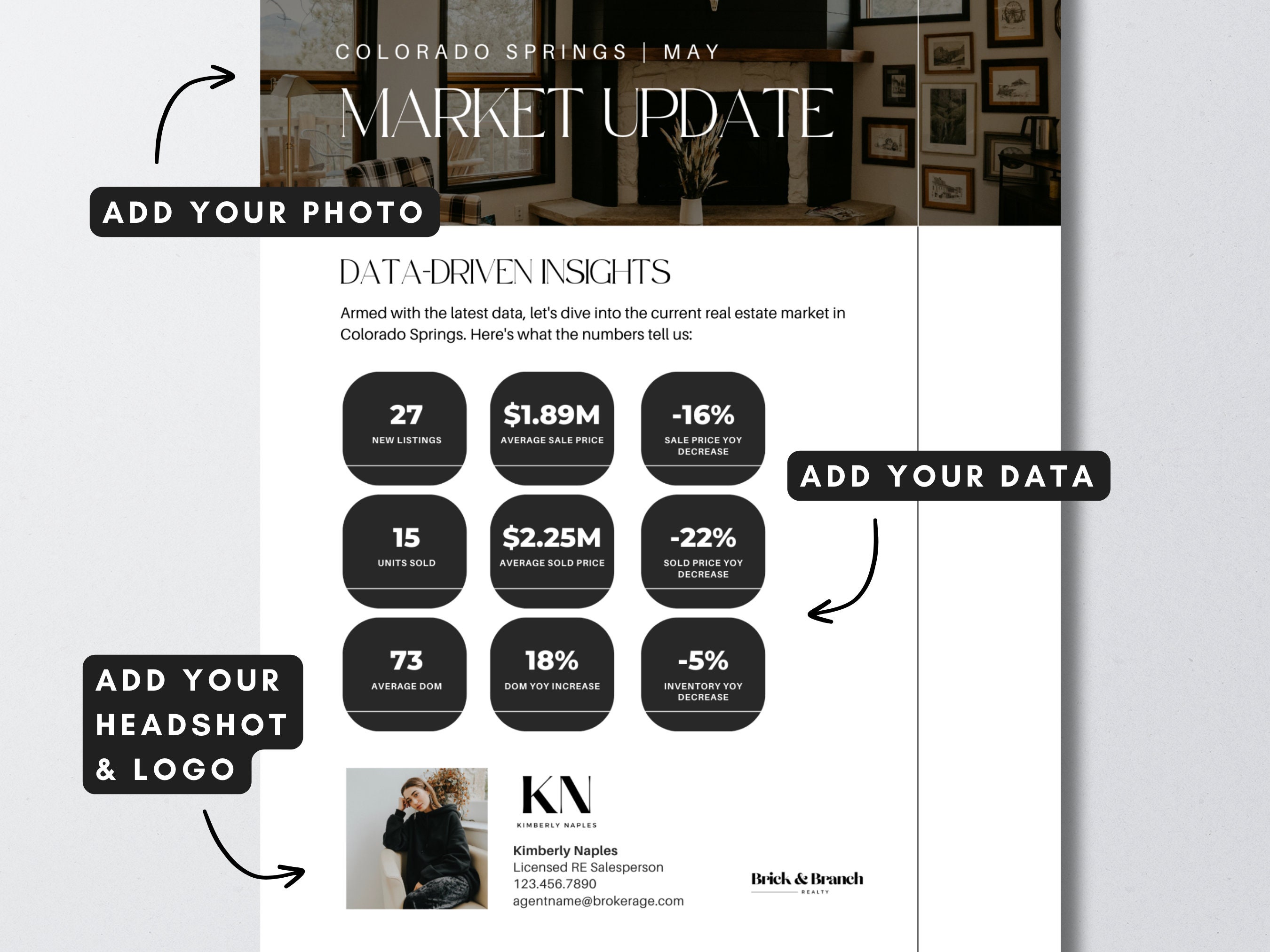 Market Update Real Estate Canva Template Real Estate Market Stats ...