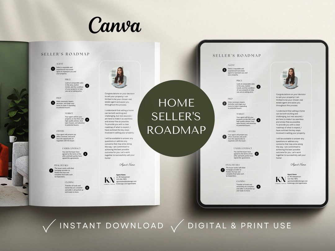 Home Seller Roadmap Selling Your Home Checklist Home Selling Process ...
