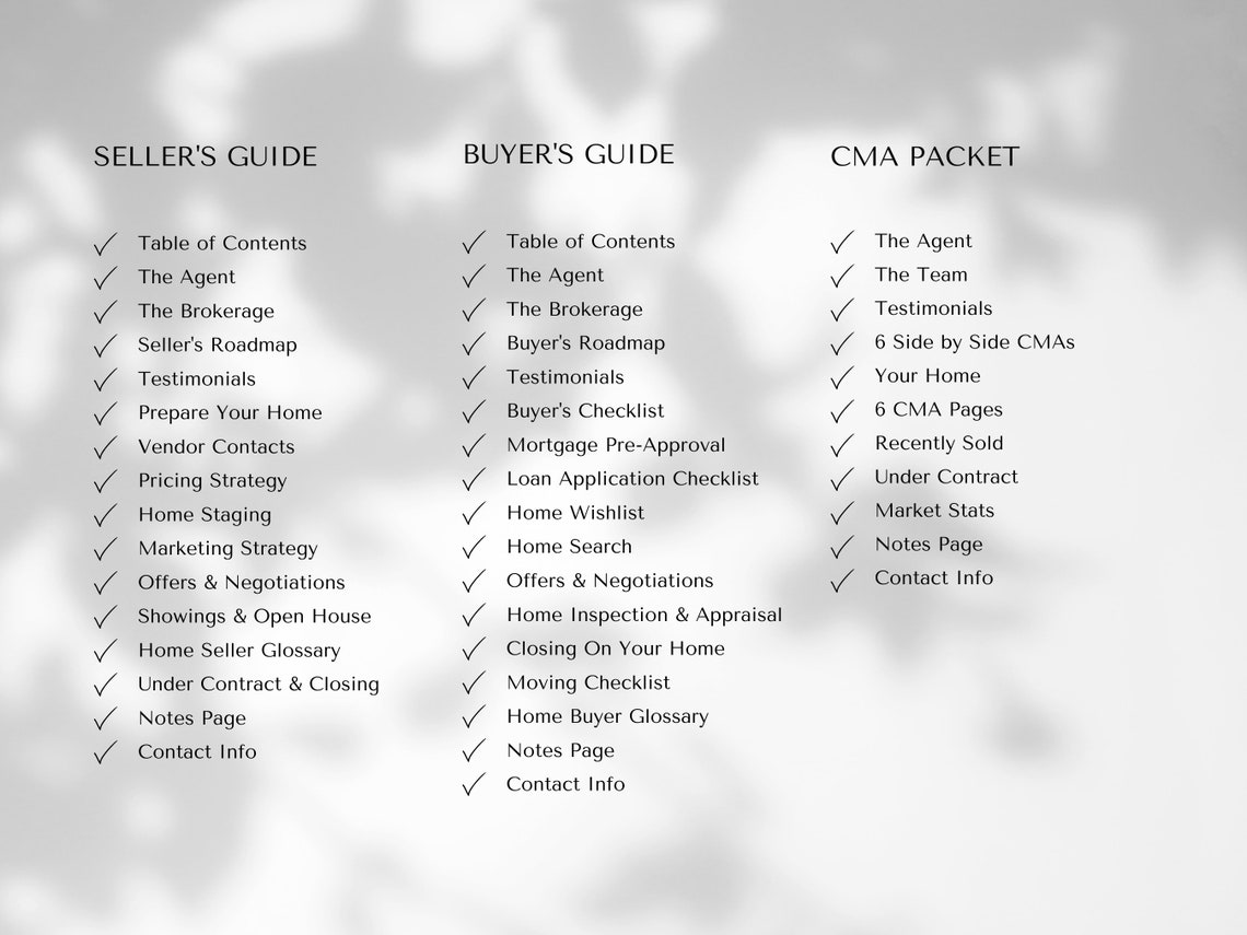 Buyer Seller Guide CMA Real Estate Template Bundle Real Estate - Etsy