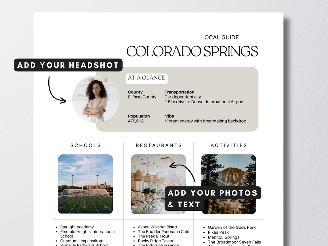 Real Estate Neighborhood Guide Local Guide Relocation Real Estate Flyer ...