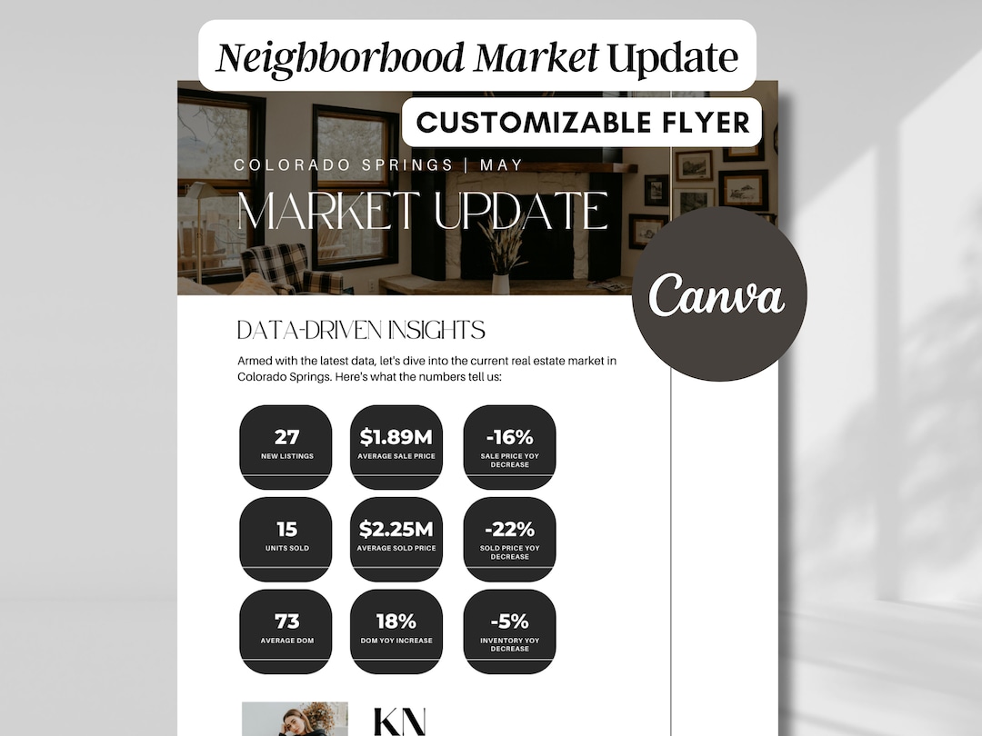 Market Update Real Estate Canva Template Real Estate Market Stats ...