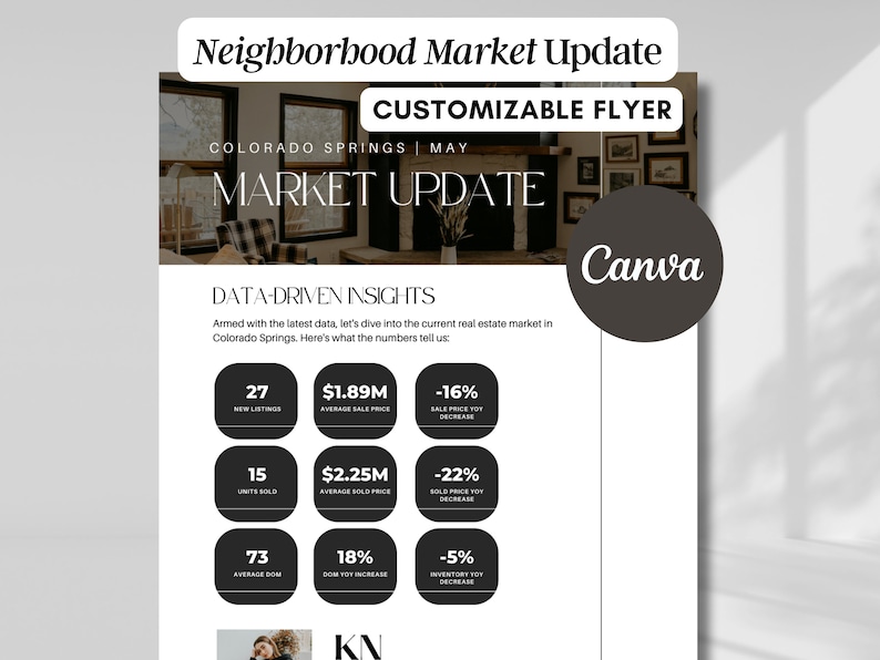 Market Update Real Estate Canva Template Real Estate Market Stats ...