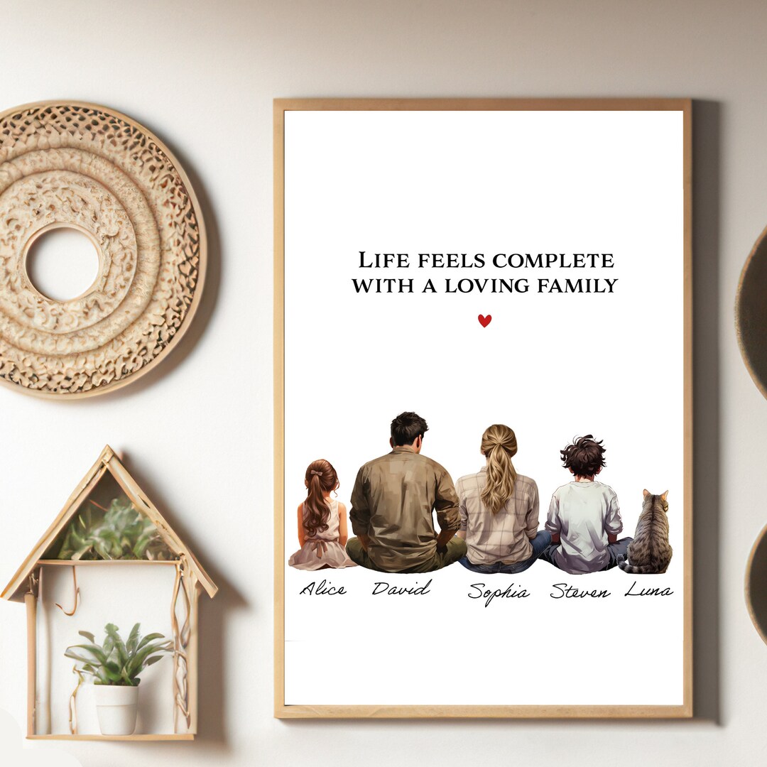 Personalized Family Wall Art: Ideal Gift for Parents Couples - Etsy