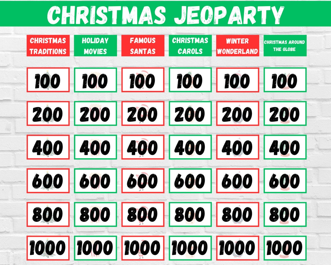 Christmas Jeopardy Game Printable, Christmas Trivia Game, Christmas ...