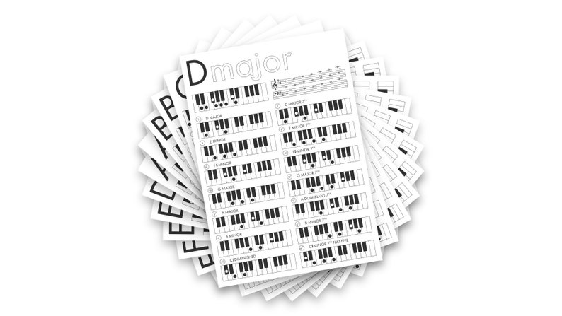 Major Keys Chord Chart Cheat Sheets for Piano Music Theory - Etsy Australia