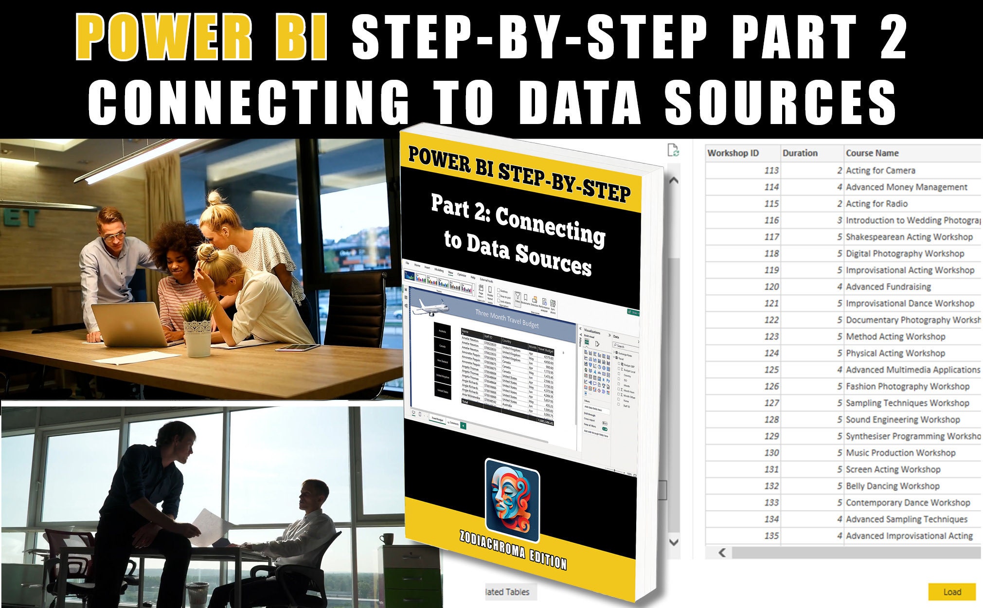 Power Bi Step By Step Part 2 Connecting To Data Sources Master Data Connectivity Sql And Excel