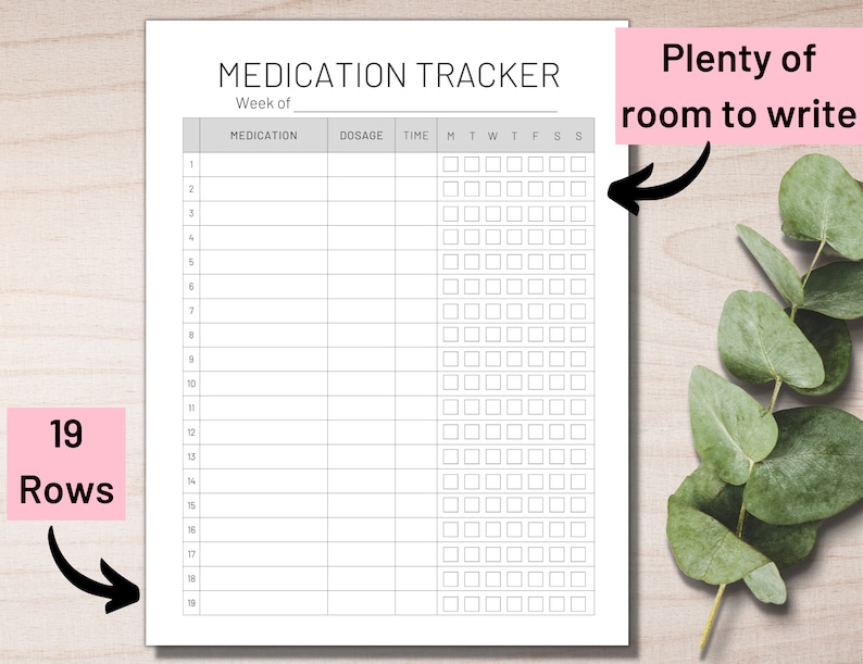 Medication Tracker Template Printable Weekly Medication - Etsy