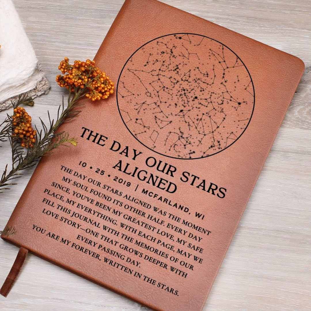 Custom Star Map by Date Personalized Anniversary Gift for Her Gift for ...