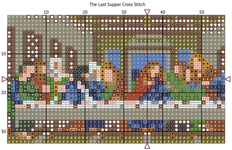 Cross Stitch the Last Supper Masterpiece Pixel Art Pattern PDF Download ...