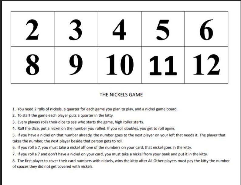 Nickels Game Board - Etsy