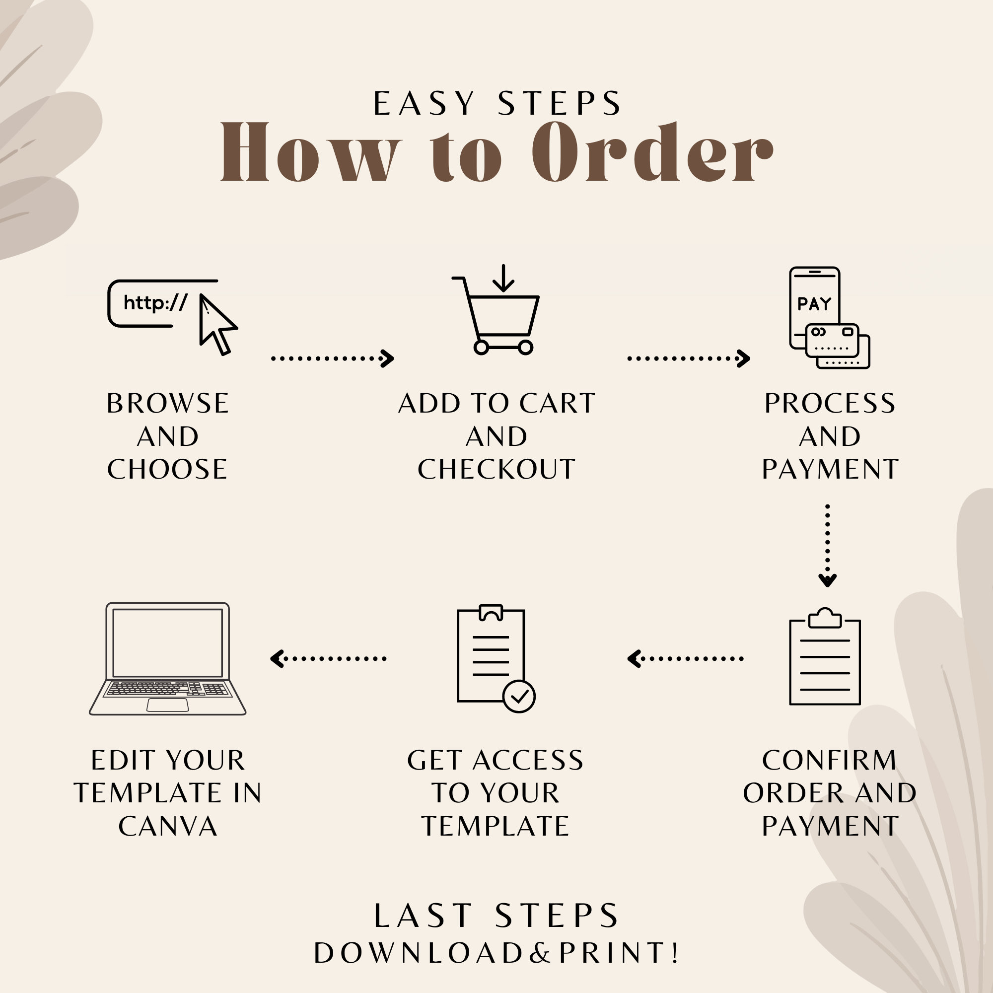 Space Birthday Invitation, Cosmos Party, Planets and Stars Invitation ...