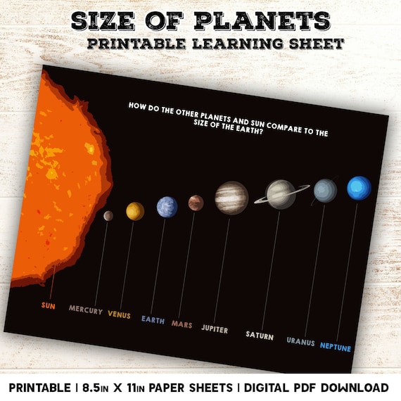 Planets According To Size Chart