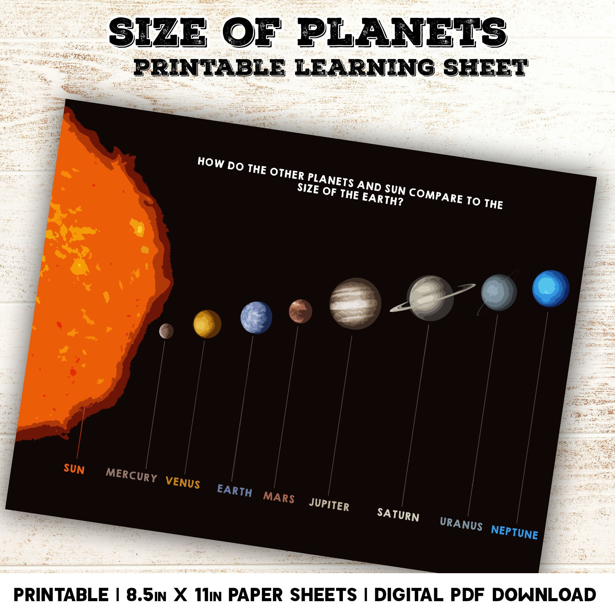 Planets Size Compared To Sun