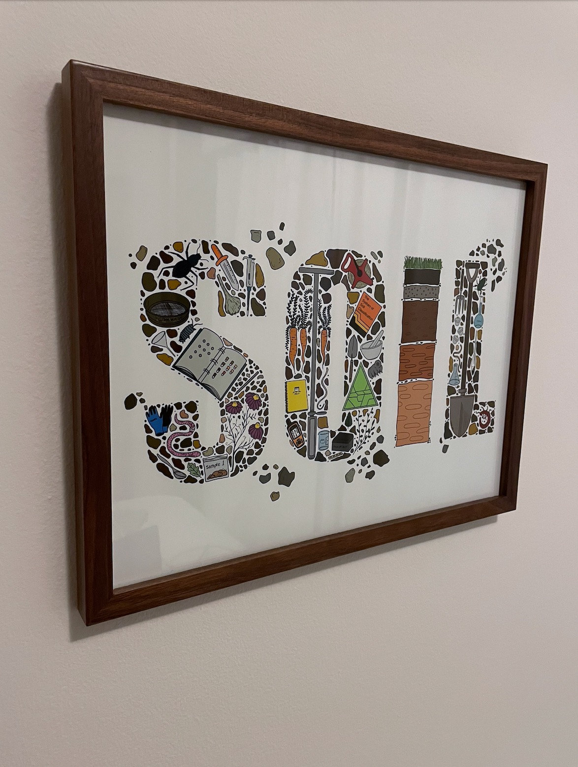 Soil Science Mosaic Art Print - Etsy