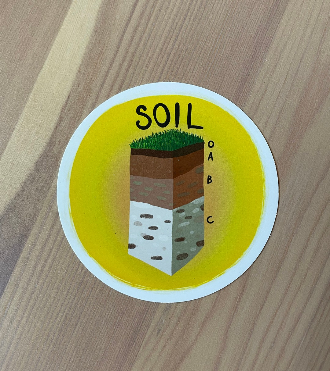 Soil Profile Sticker - Etsy