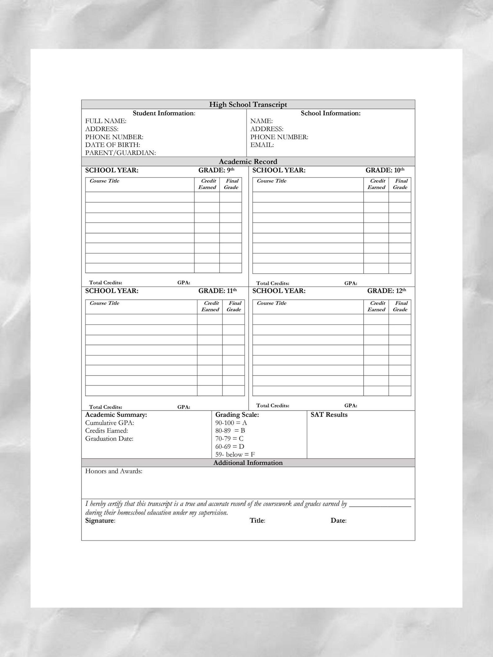 Printable Homeschool Transcript Template | Editable PDF | Instant ...