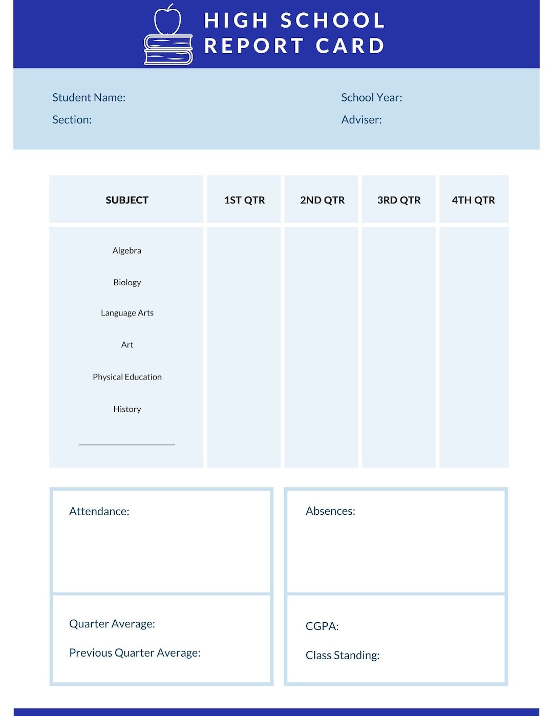 High School Report Card Template | Editable PDF, Word (digital Download ...