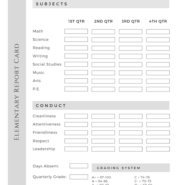 Printable Homeschool Transcript Template Editable PDF Instant Download ...