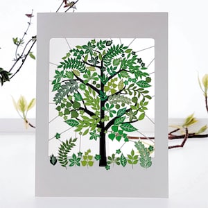 Openstudiocards - Etsy
