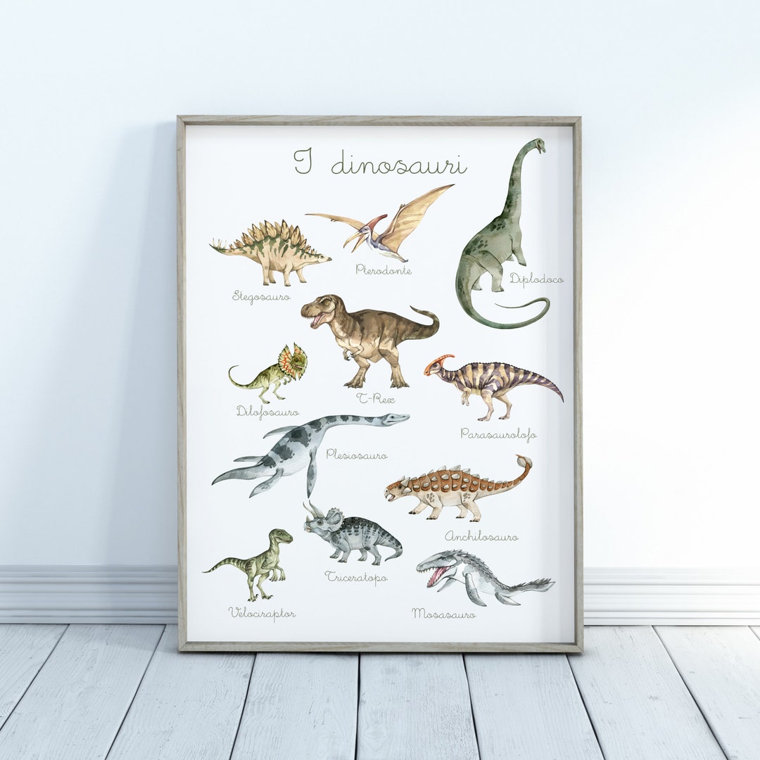 Montessori Dinosaur Poster 30x40, Instant Download - Etsy