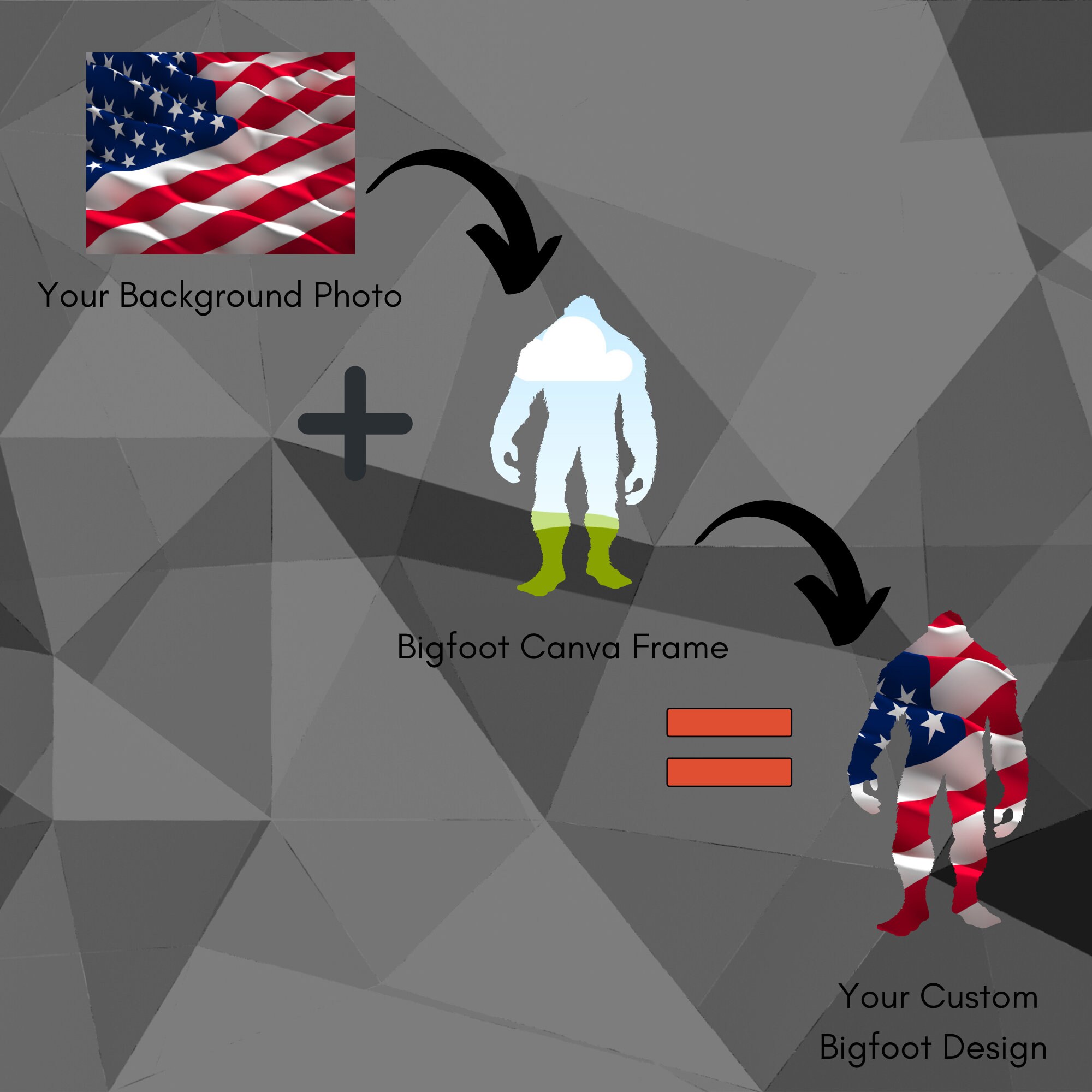 Custom Bigfoot Canva Frame Template - Etsy