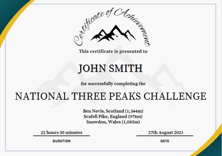 National 3 Peaks Challenge Personalised Certificate Your Name PDF Download - Etsy