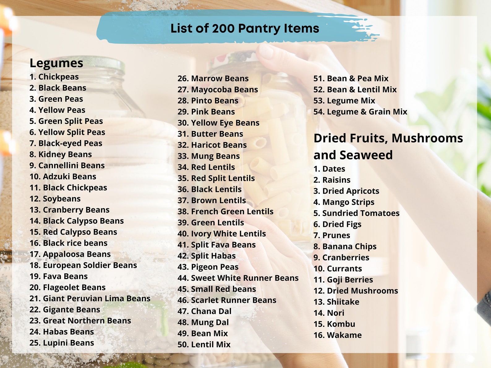 200 Blue Pantry Labels / Printable / Editable / Digital - Etsy