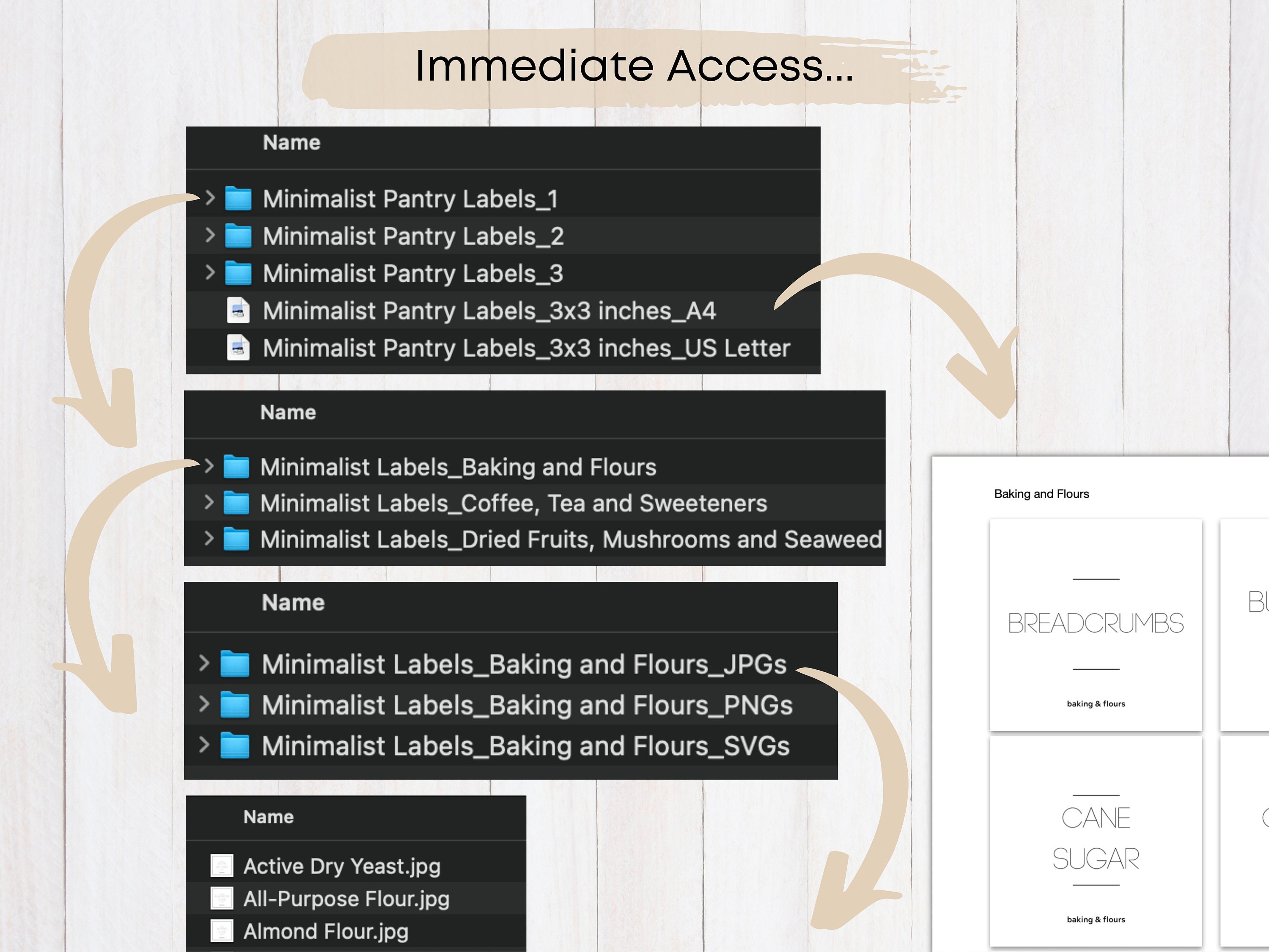 200 Minimalist Pantry Labels/ Minimal Pantry Labels/ - Etsy