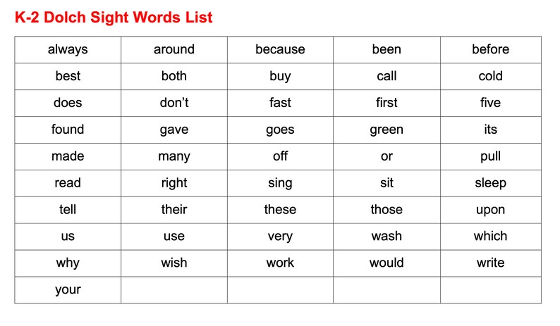 K-2, Second Grade Sight Words Bingo, Flash Cards, Printables, 20 Pages ...