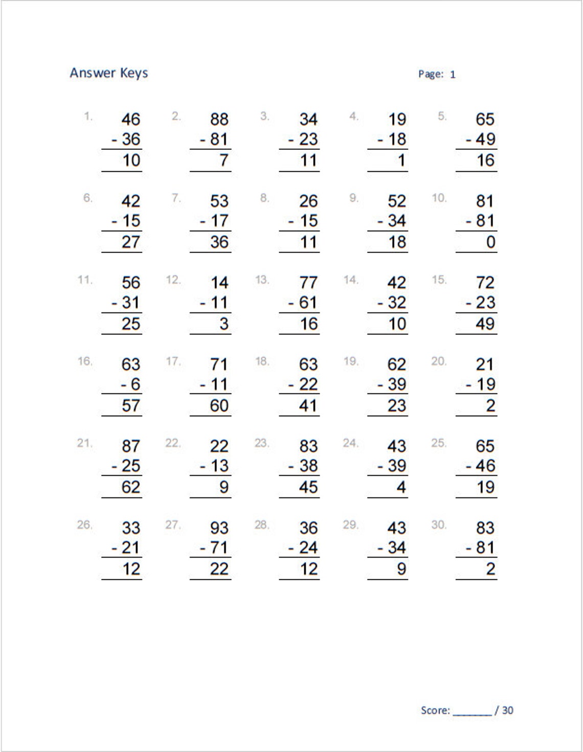 Two-digit Subtraction Worksheets - 20 Pages of Practice - 2-digit ...